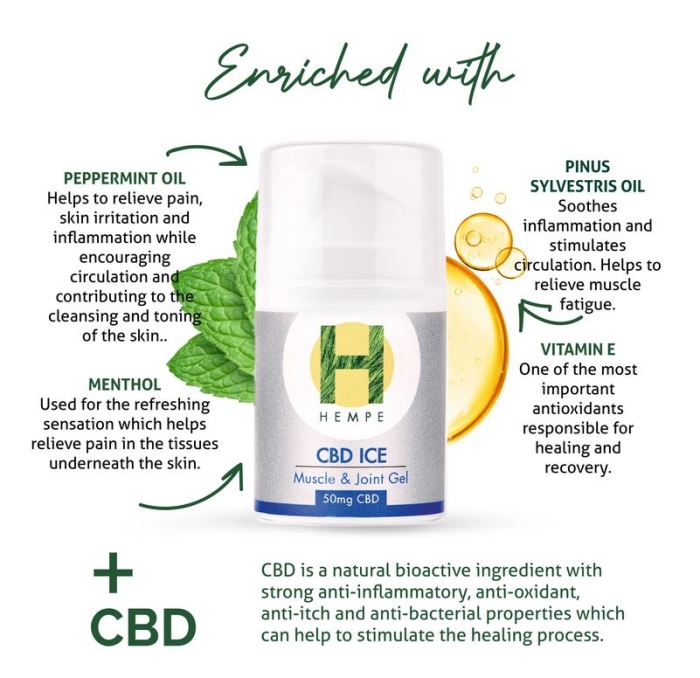 Heel Pain - Causes, Treatments and Prevention | Algeos