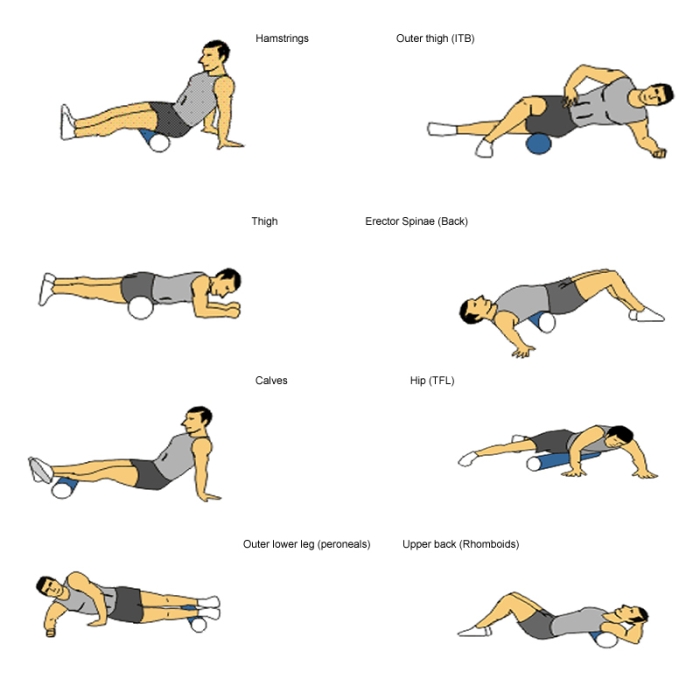 hamstring stretches with roller