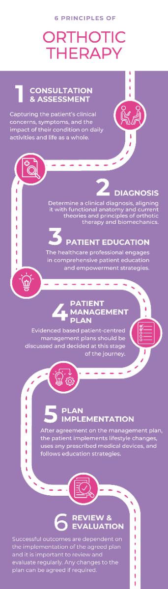 Algeos Academy | Algeos